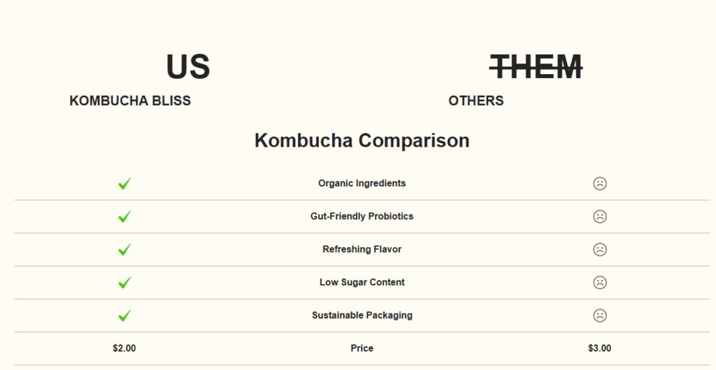 Agregar línea a travez de texto o tachado - Centro de ayuda